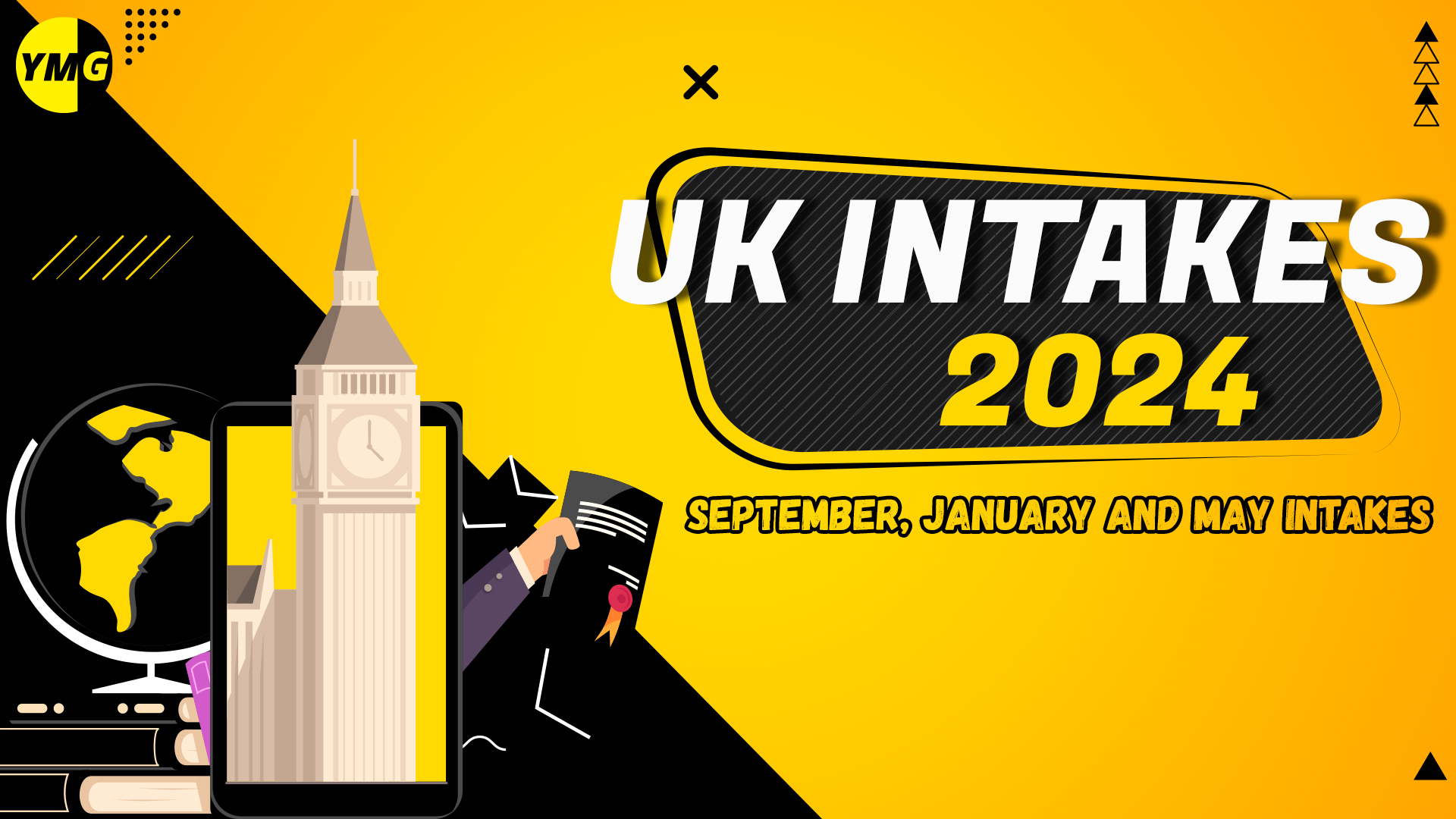 Intakes in UK 2025: September, January, & May Intake | YMGrad